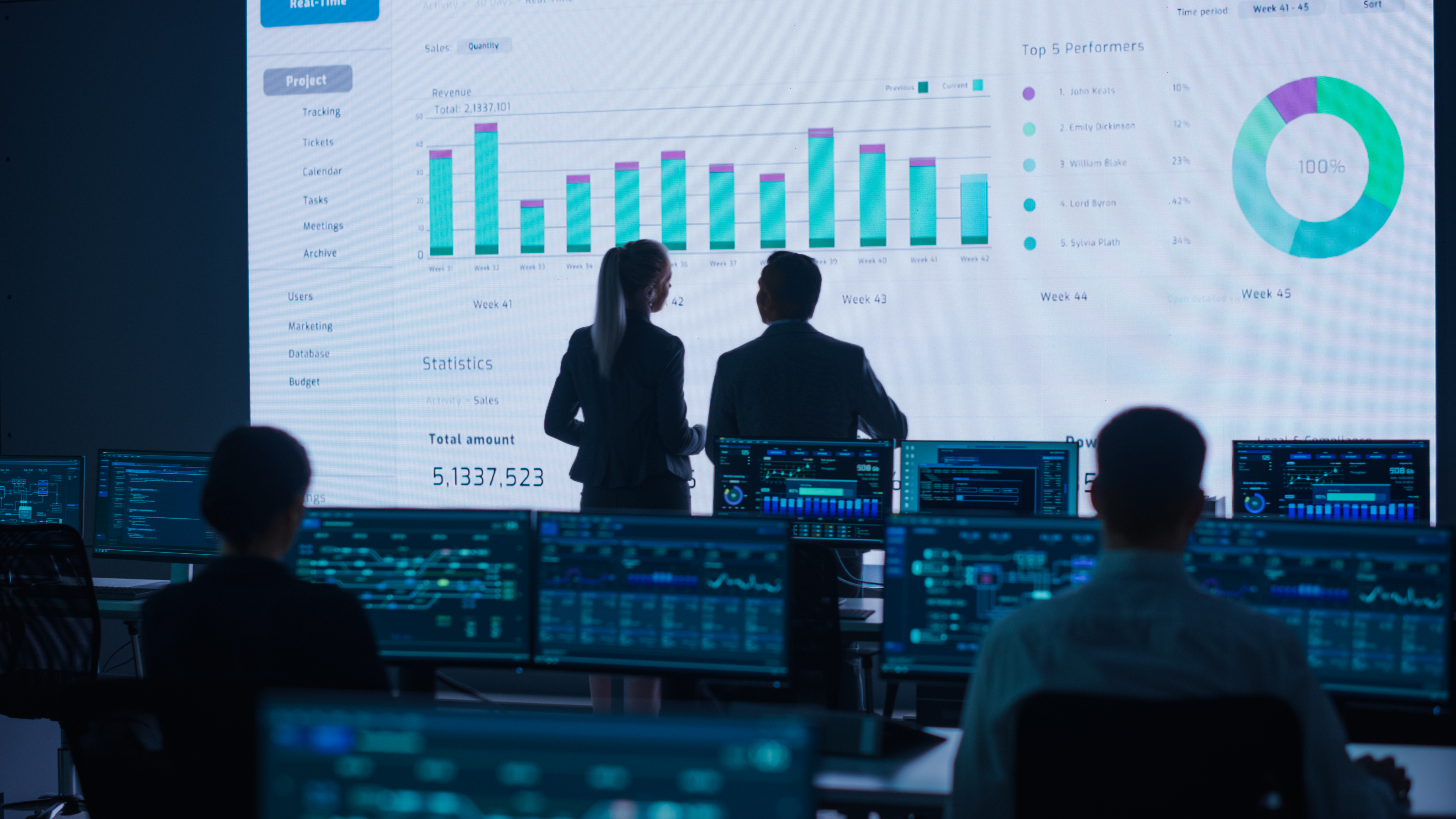 Why Issue Tracking is Important for Project Success | TrueProject